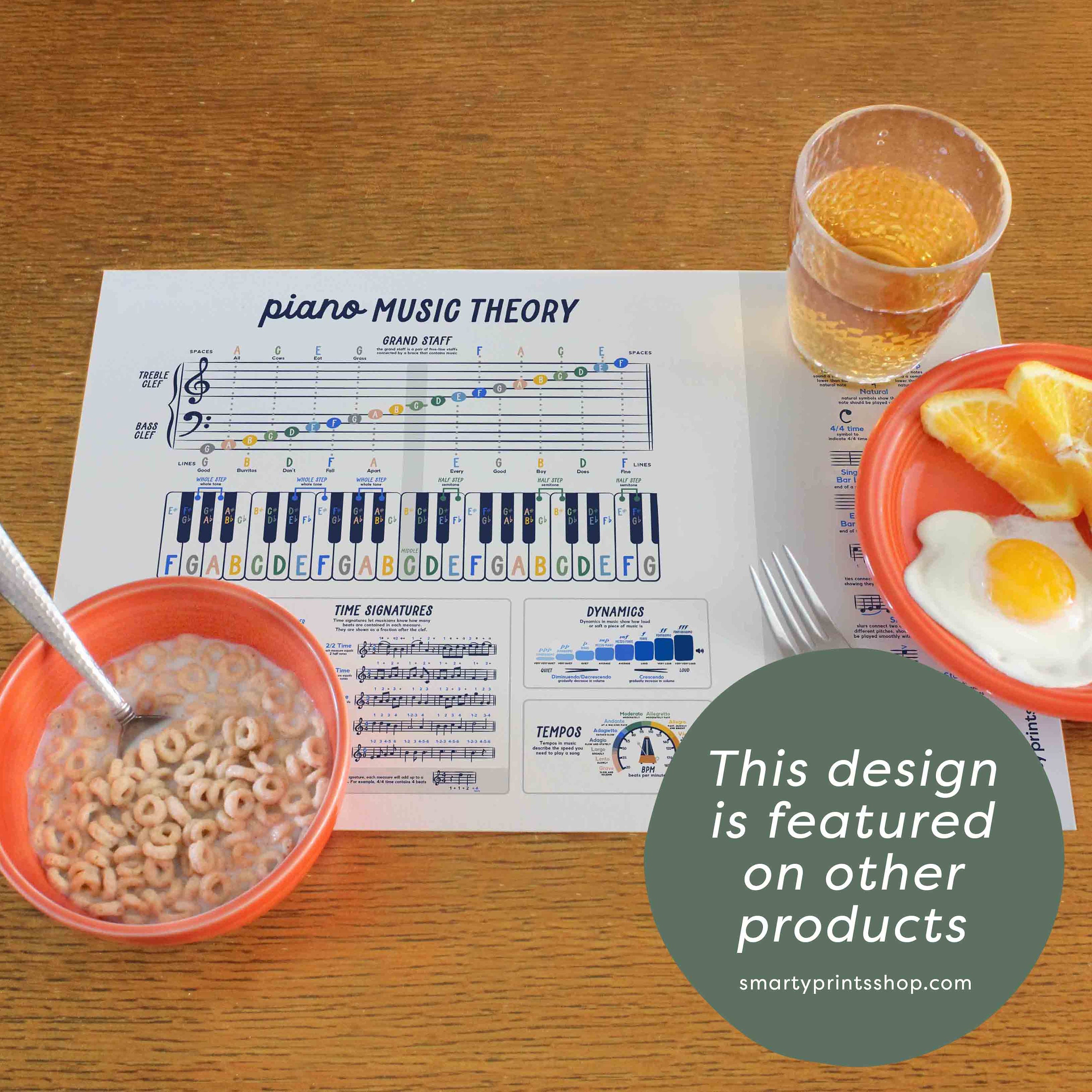 Piano Music Theory Poster Music Wall Art Beginner Piano | Etsy