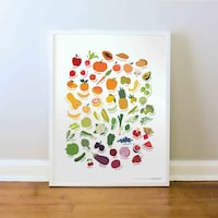 Eatin Worms Clip Art - Etsy