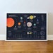 Periodic Table of Elements for Classroom, Homeschool Poster Art ...