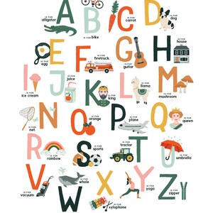 Illustrated Children's Alphabet Print ABC Poster - Etsy