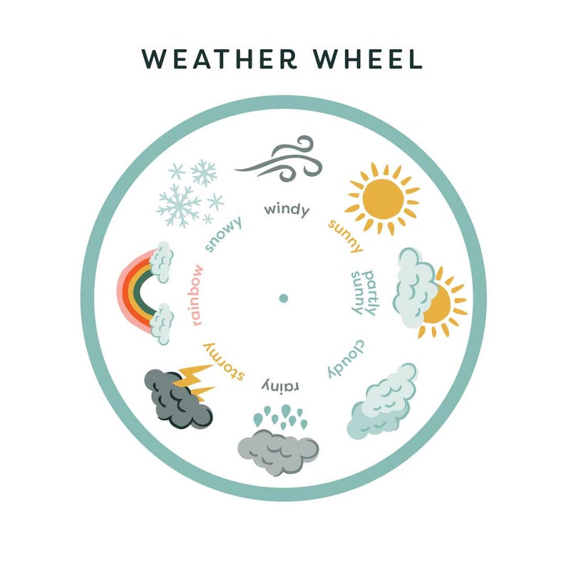 Daily Morning Board Preschool Circle Time Board Kids Daily - Etsy