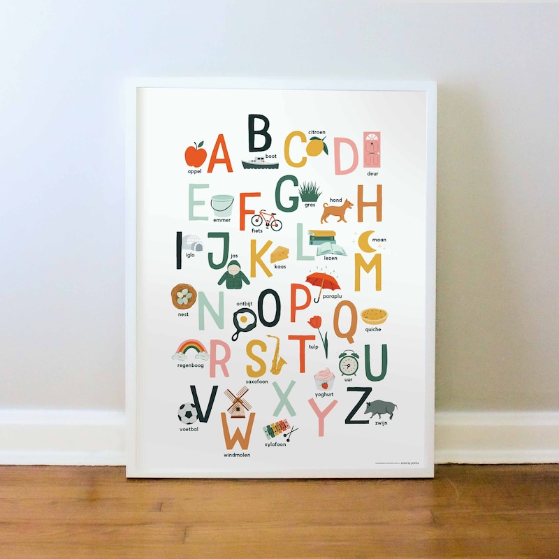 Dutch Learning Posters - Etsy