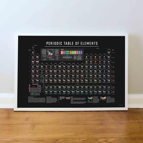 Periodic Table Poster - Etsy UK
