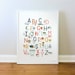 French Alphabet Chart| Alphabet Francais Poster| for Kids and Adults ...