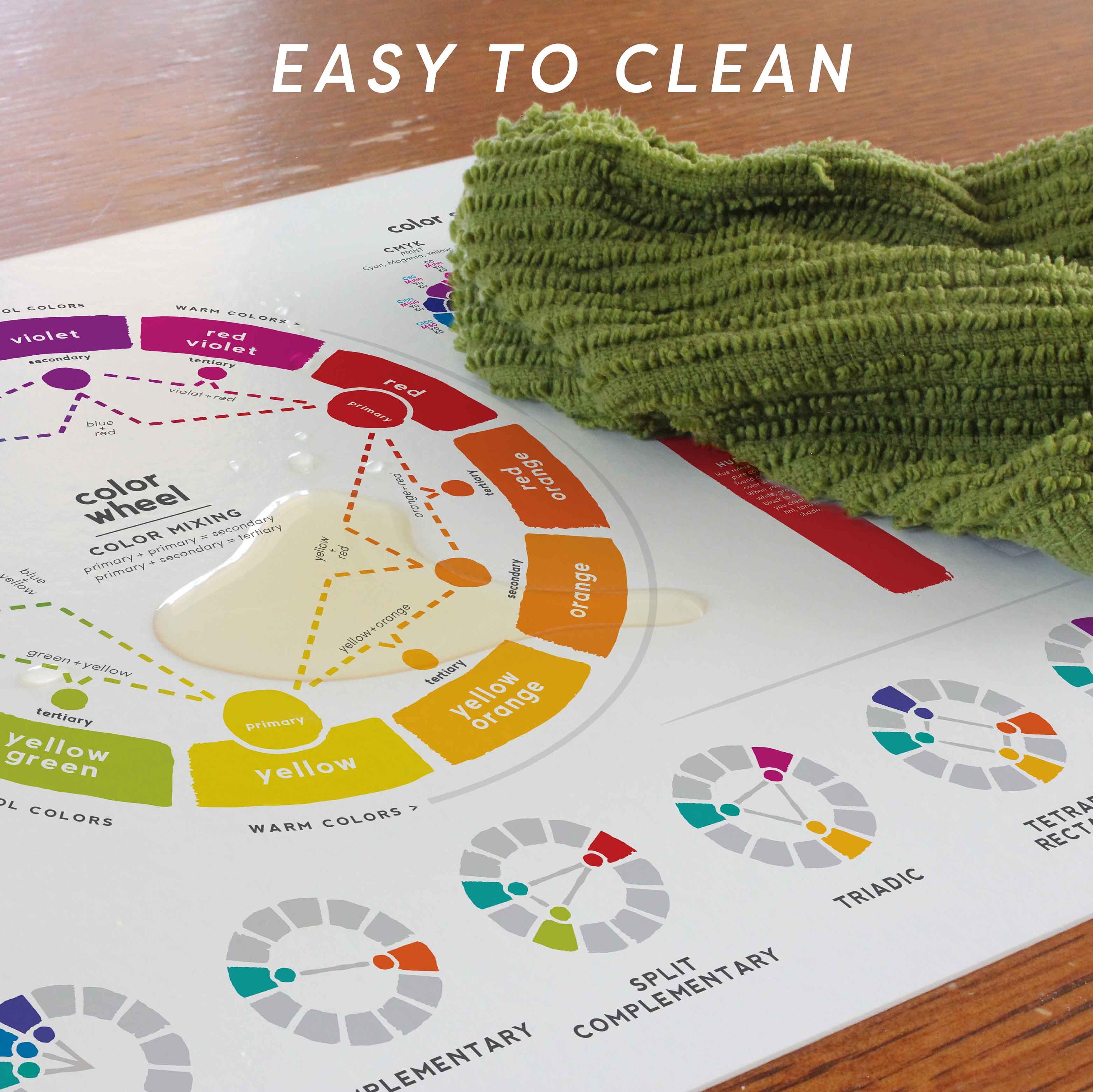 Linens Home & Living Table Linens Wipeable PLACEMAT: 11X17 Color ...