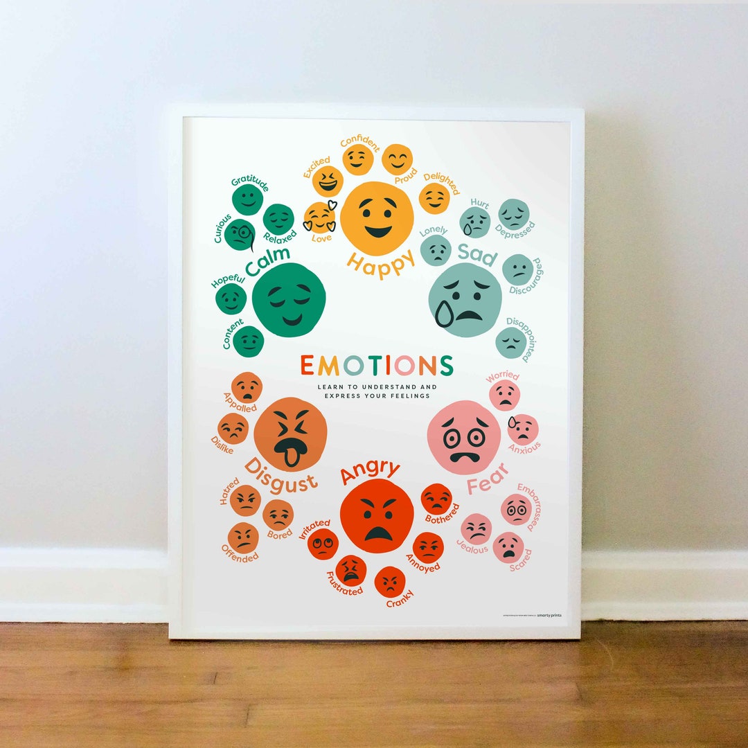 Emotions Poster, Understanding Feelings, Emotional Regulation, Feelings ...