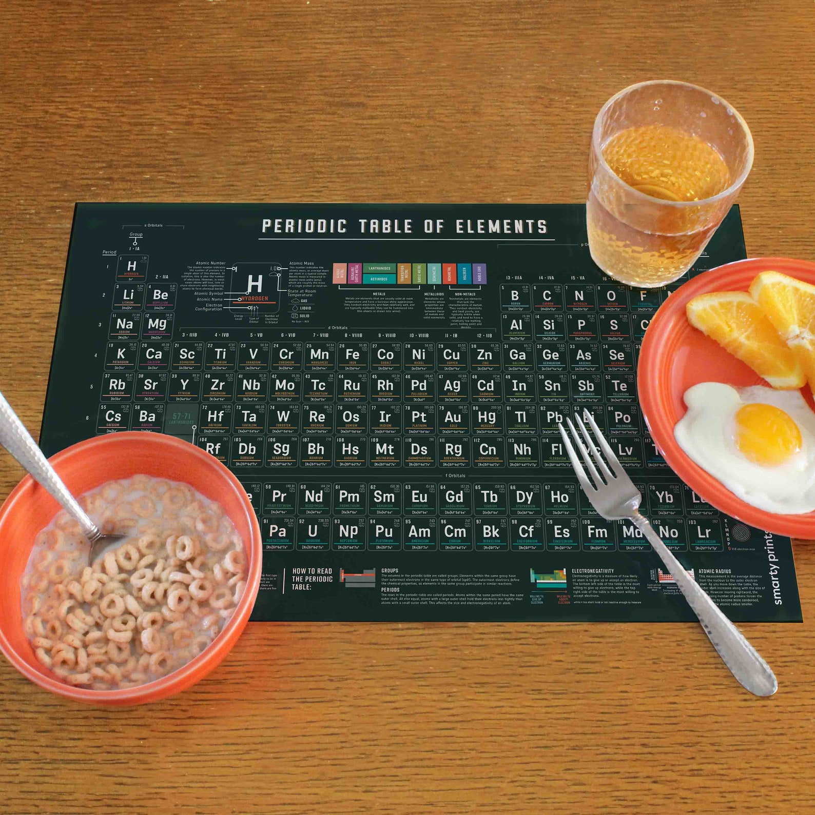 Periodic Table of Elements Placemat Homeschool Materials - Etsy