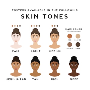 Ballet Dance Poster, Ballet Positions & Movements, Ballerina Art, POC ...