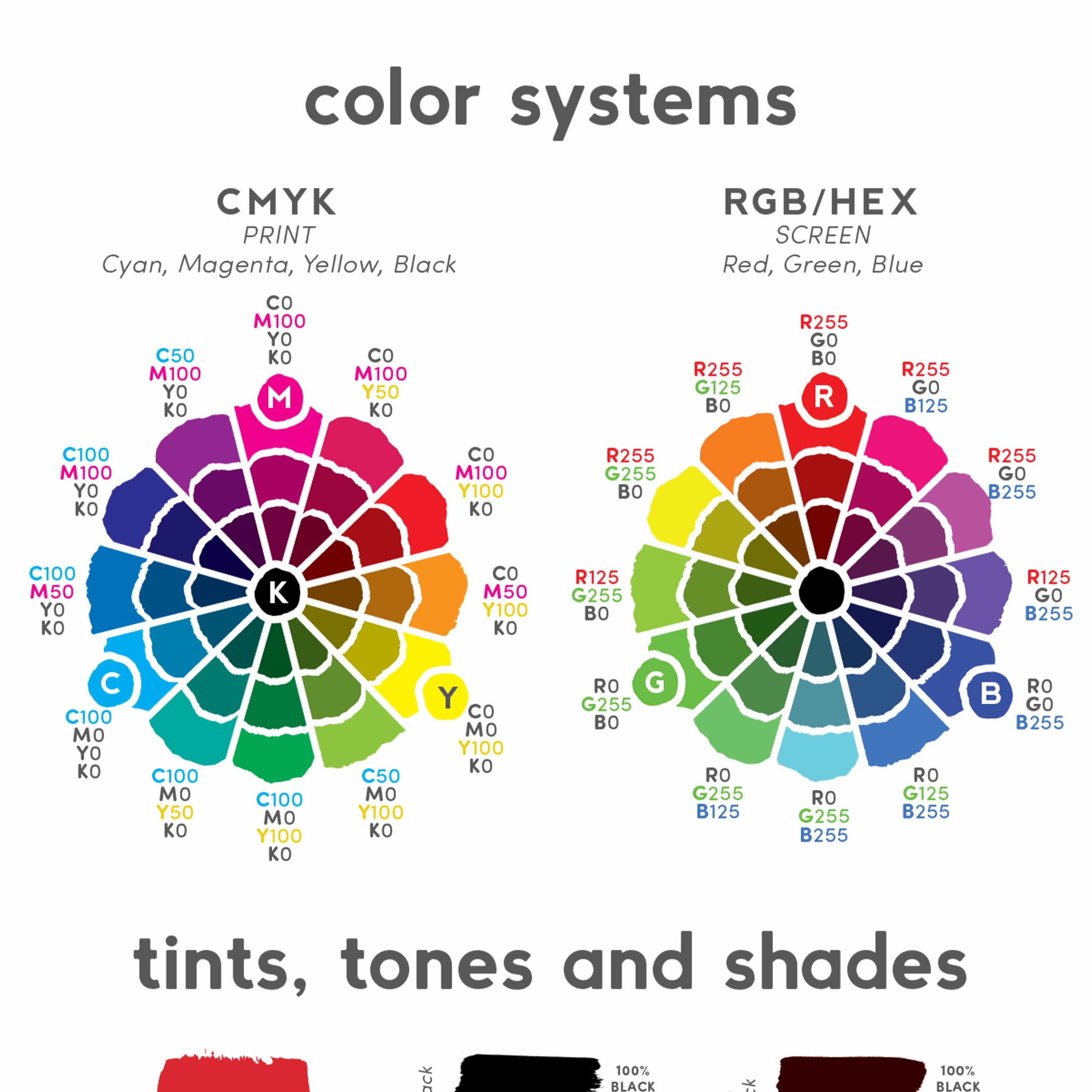 Linens Home & Living Table Linens Wipeable PLACEMAT: 11X17 Color ...