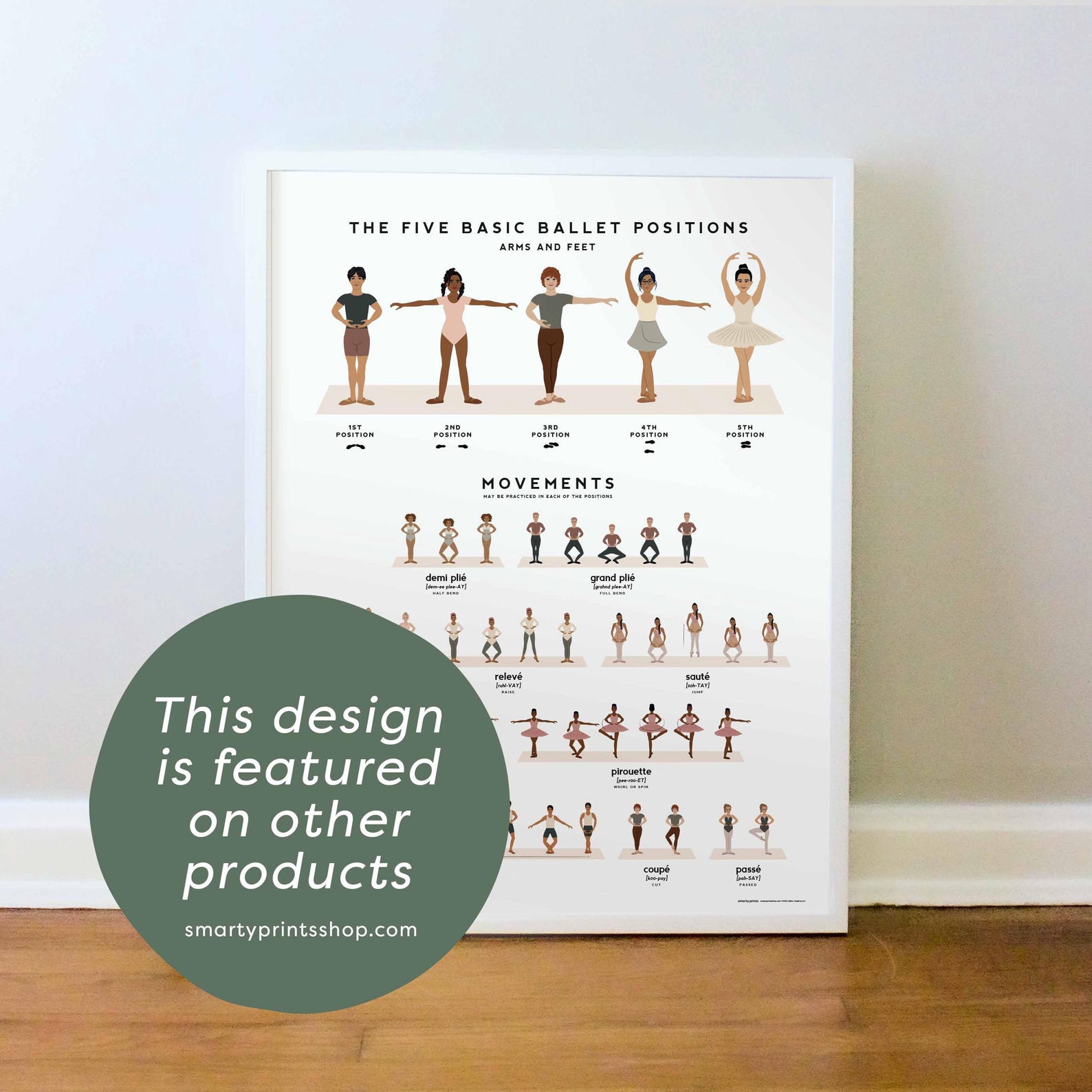 Ballet Dance Printable Placemat, Ballet Positions & Movements ...