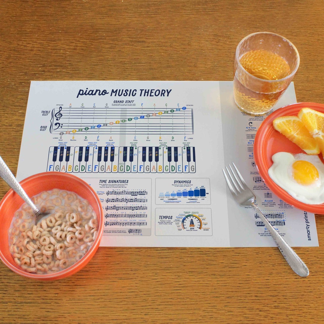 Piano Music Theory Printable Placemat, Music Wall Art, Beginner Piano ...