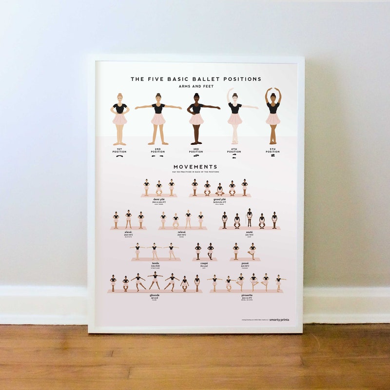 Dance Poster - Etsy