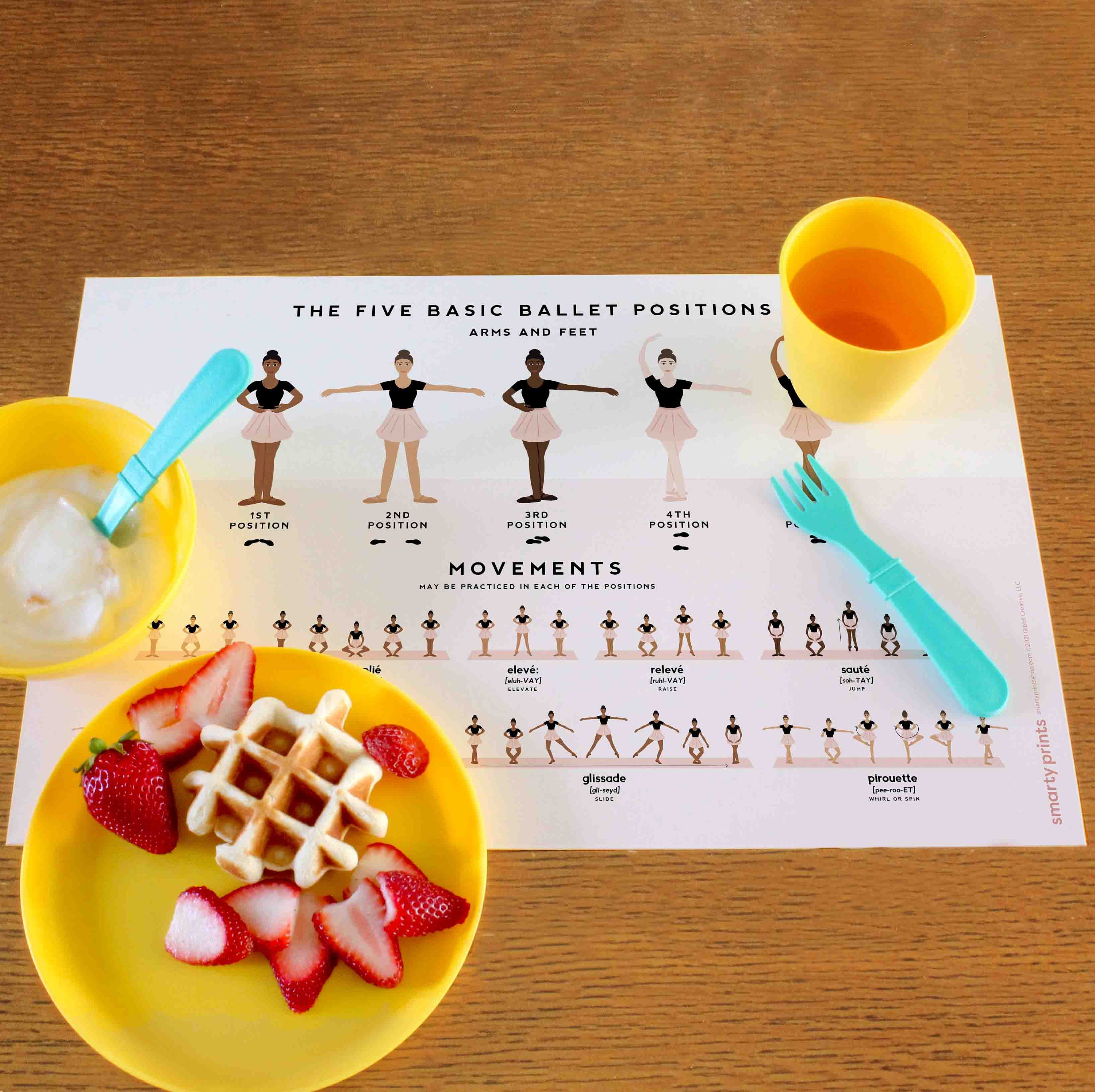 Ballet Dance Placemat Ballet Positions & Movements Ballerina - Etsy
