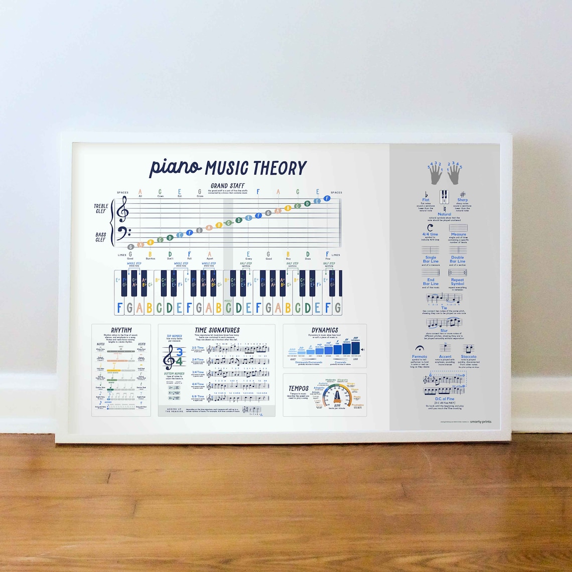 Piano Music Theory Poster Music Wall Art Beginner Piano | Etsy