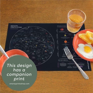 Solar System Placemat Planets Wall Art Educational Space - Etsy
