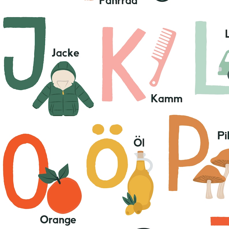German Alphabet Poster Deutsch Alphabet Playroom Wall Art - Etsy