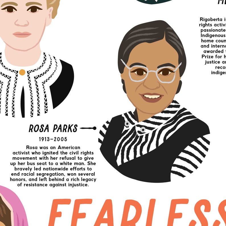 Influential Women in History Girl Power Art Feminist Prints - Etsy