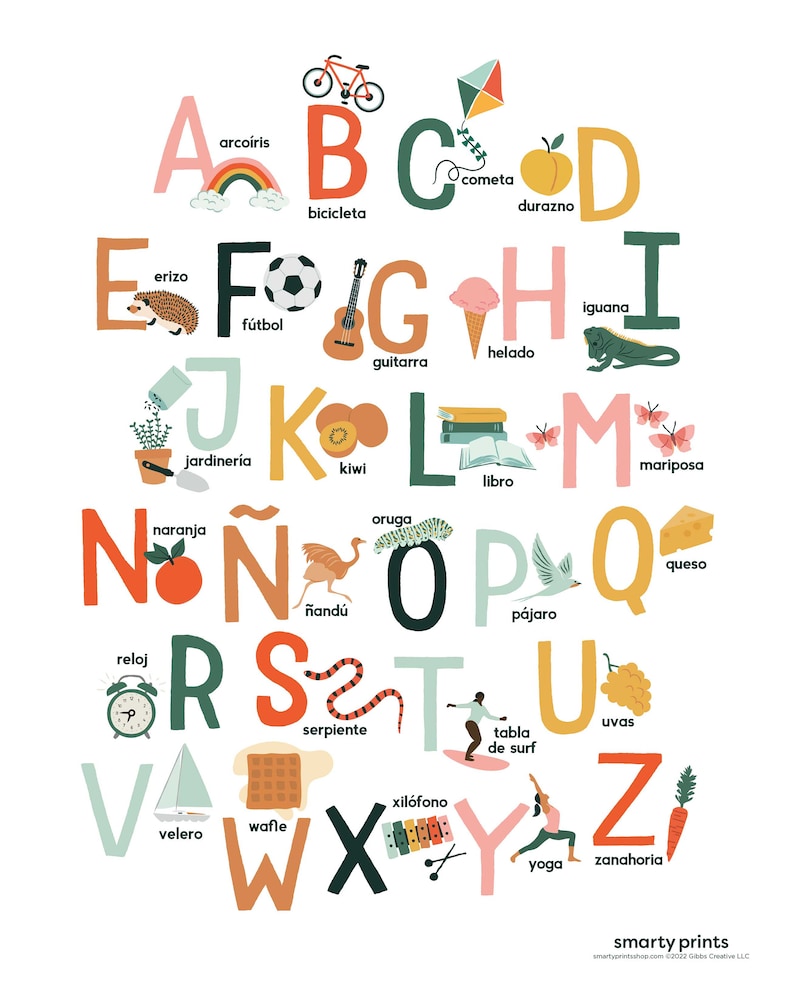 Spanish Alphabet Poster Espanol Alfabeto Playroom Wall Art - Etsy
