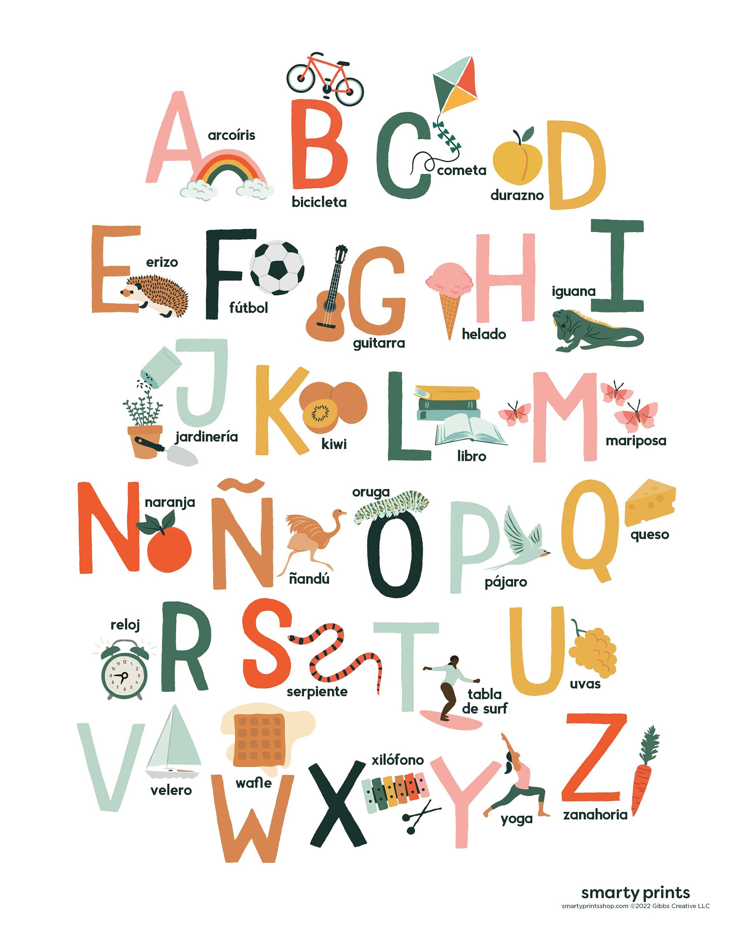 Spanish Alphabet Poster Espanol Alfabeto Playroom Wall Art - Etsy Canada