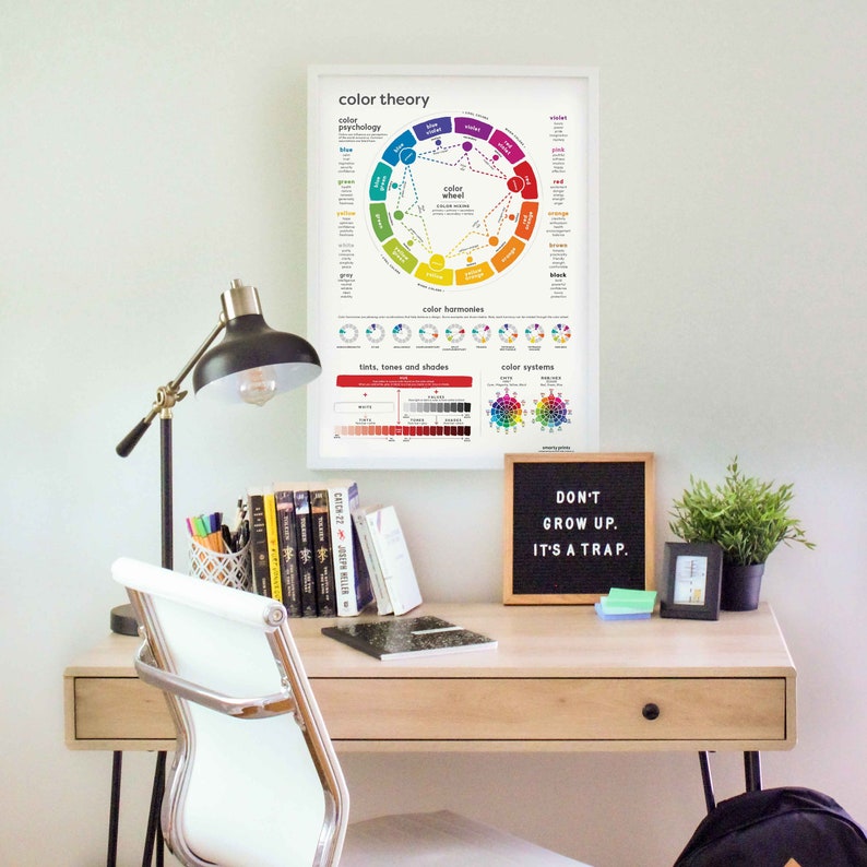 Color Theory Reference Chart Artist Color Wheel Color - Etsy