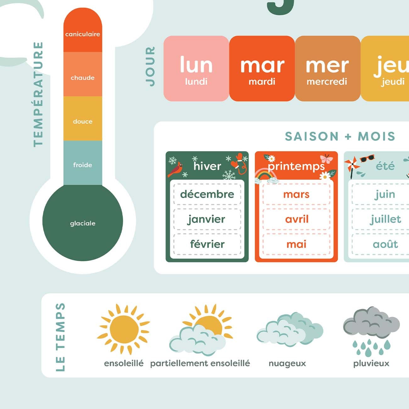 French Daily Morning Board Printable Placemat, Kids Daily Calendar ...
