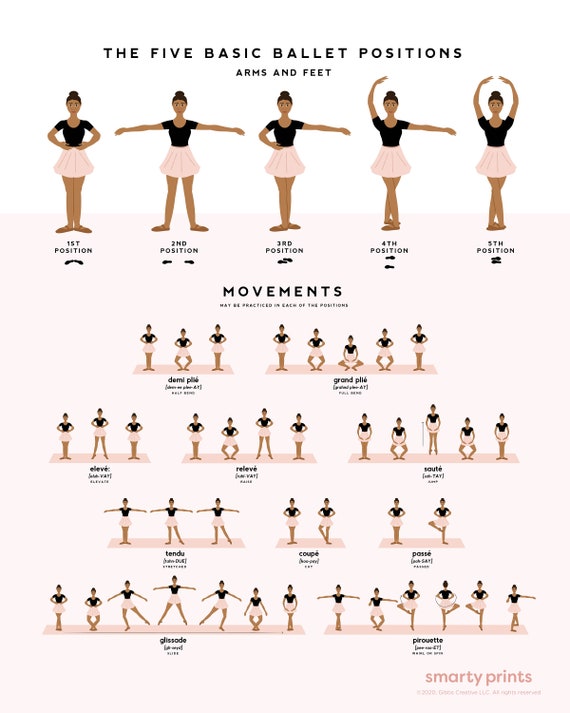Ballet Moves And Names