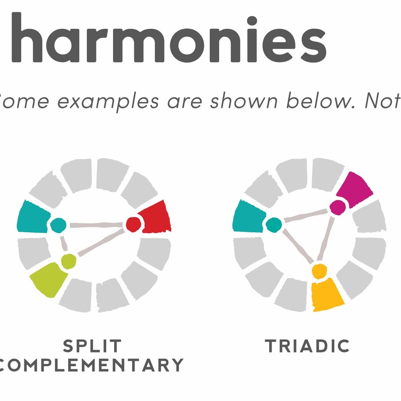 Color Theory Reference Chart Artist Color Wheel Color - Etsy