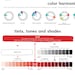 Color Theory Reference Chart, Artist Color Wheel, Color Harmonies ...