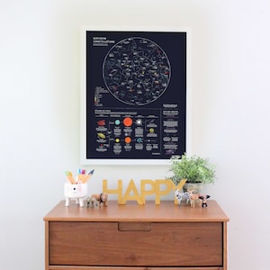 Constellation Star Poster, Northern Hemisphere, Stellar Life Cycle ...