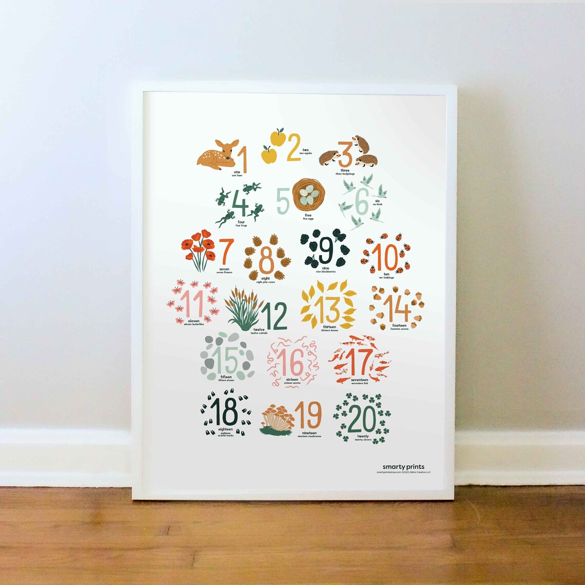 1-20 Kids Illustrated Counting Poster, Learning Numbers Preschool ...
