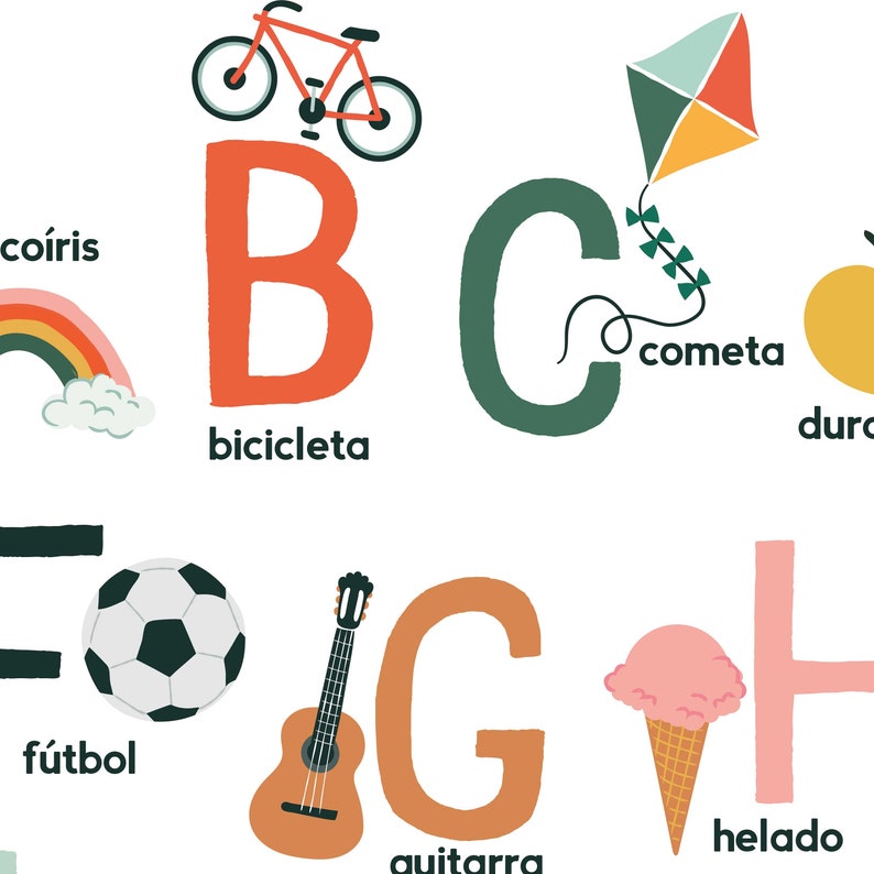 Spanish Alphabet Poster Espanol Alfabeto Playroom Wall Art - Etsy Canada