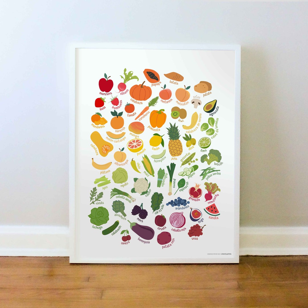 Spanish Fruits and Veggies Poster, Frutas Y Verduras Españolas ...