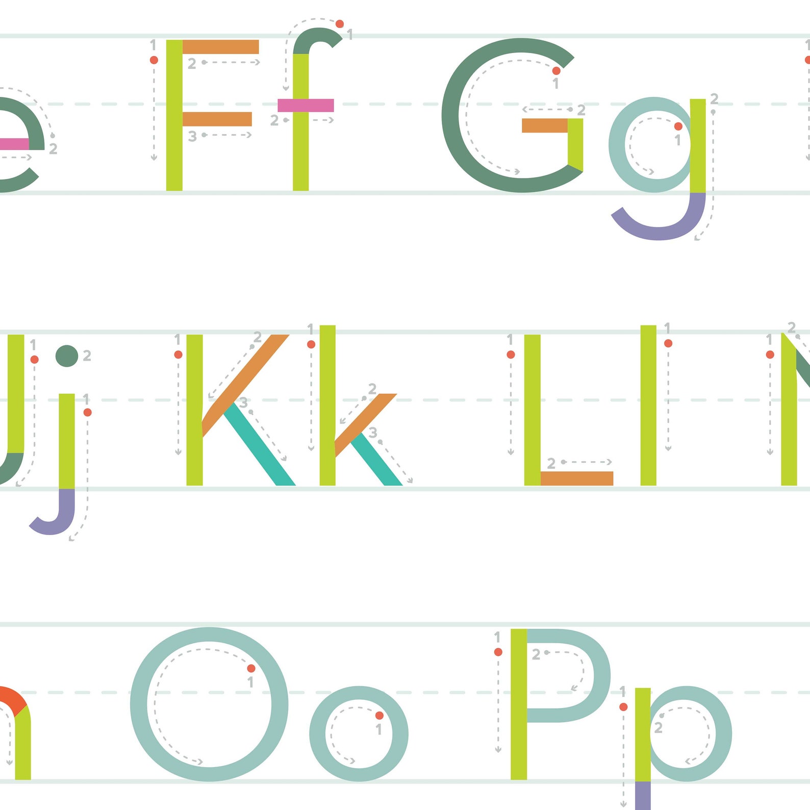 ABC Chart, Teaching the Alphabet, Typography Anatomy Poster, Classroom ...