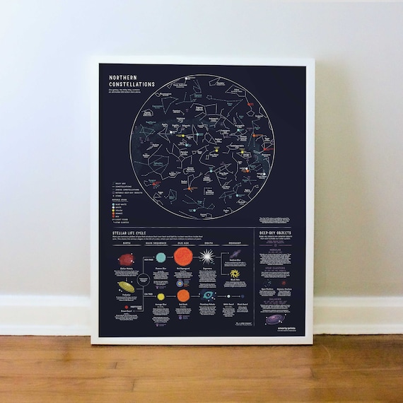 Constellation Star Poster Northern Hemisphere Stellar Life | Etsy