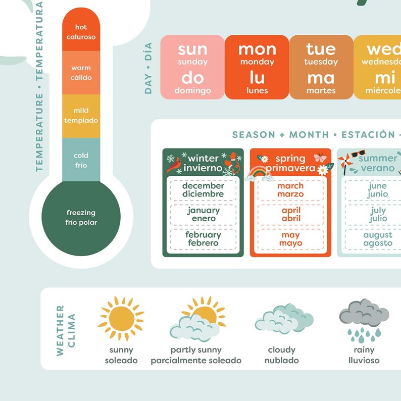 English/spanish Daily Morning Board Printable Placemat, Weather ...