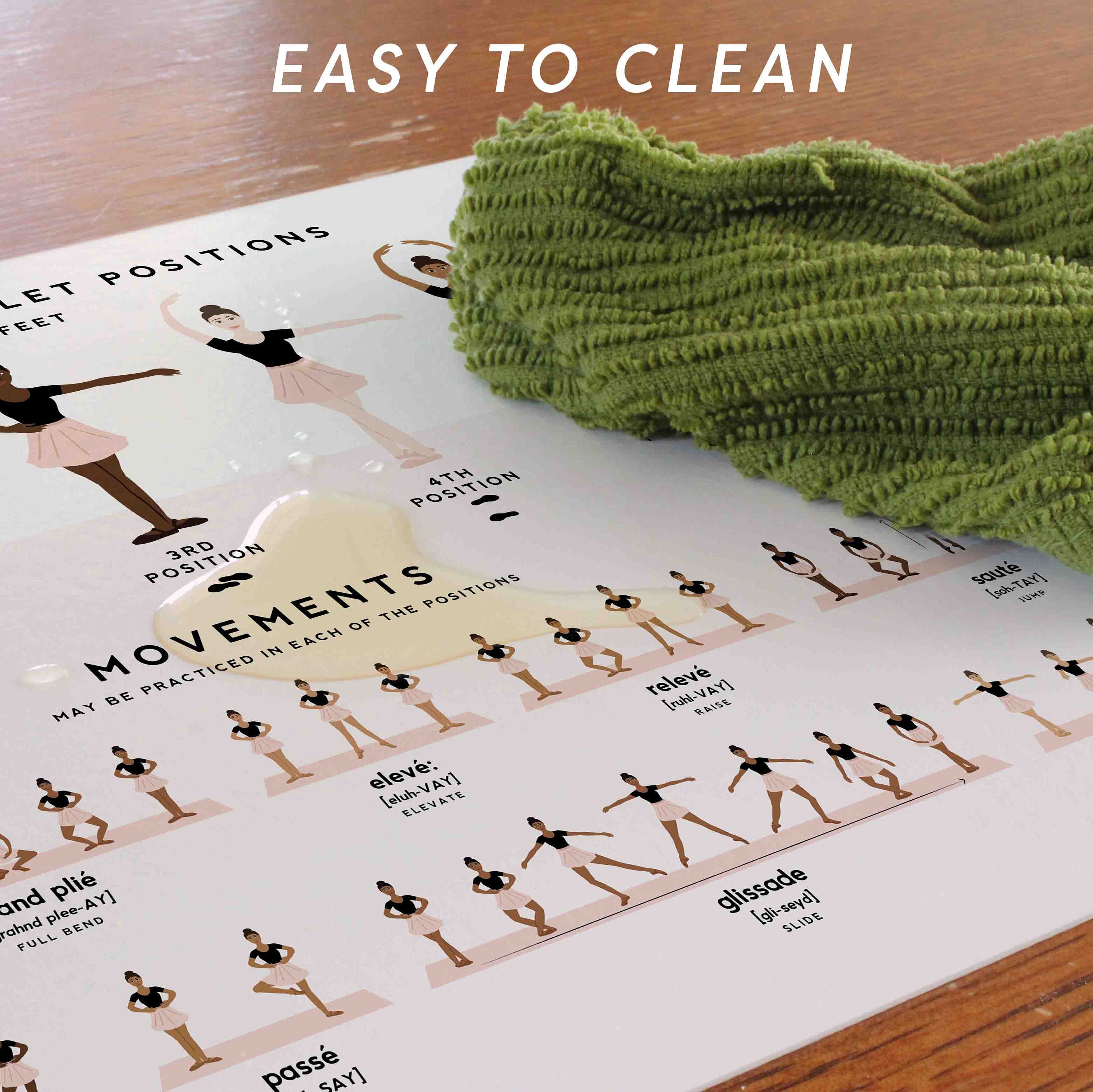Ballet Dance Placemat Ballet Positions & Movements Ballerina - Etsy