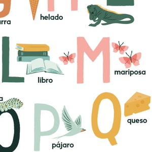 Spanish Alphabet Poster, Espanol Alfabeto, Playroom Wall Art, Toddler ...