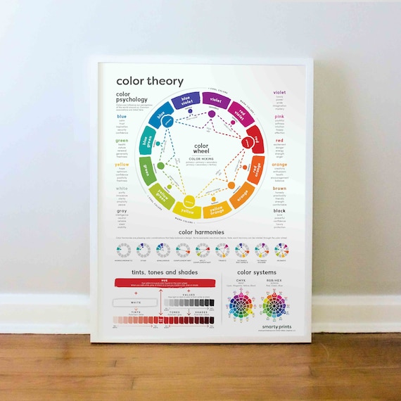 Color Theory Reference Chart Artist Color Wheel Color | Etsy