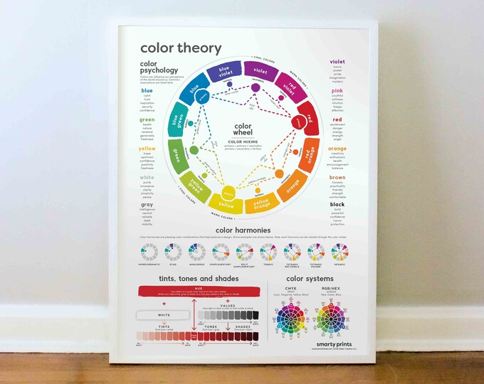 25x30 Color Wheel Poster PRINTABLE POSTER - Etsy