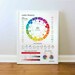 Color Theory Reference Chart Artist Color Wheel Color - Etsy