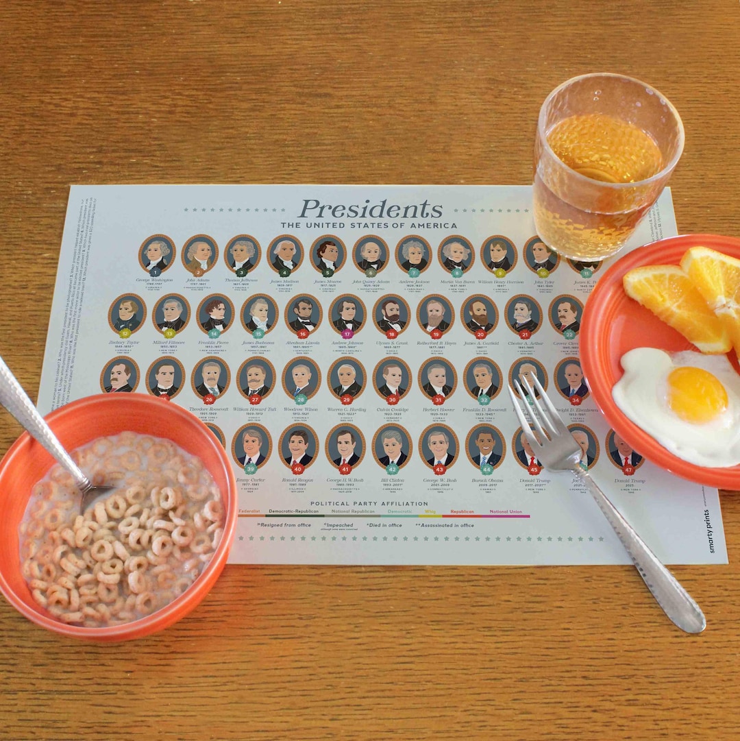 US President Printable Placemat, 2025 Edition, Presidents United States ...