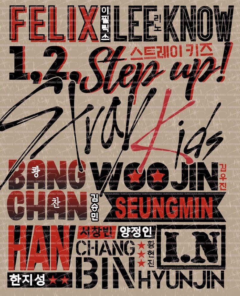 Collage de fuentes de Stray Kids, archivo SVG para cortar para Cricut y ...