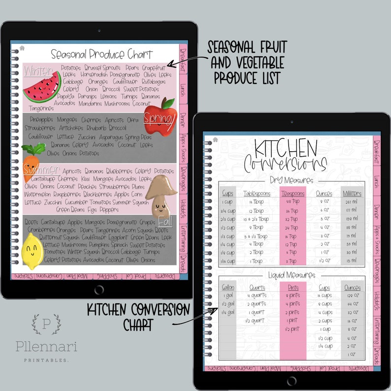 Digital Recipe Book for Goodnotes, Notability, Onenote Hyperlinked Tabs ...