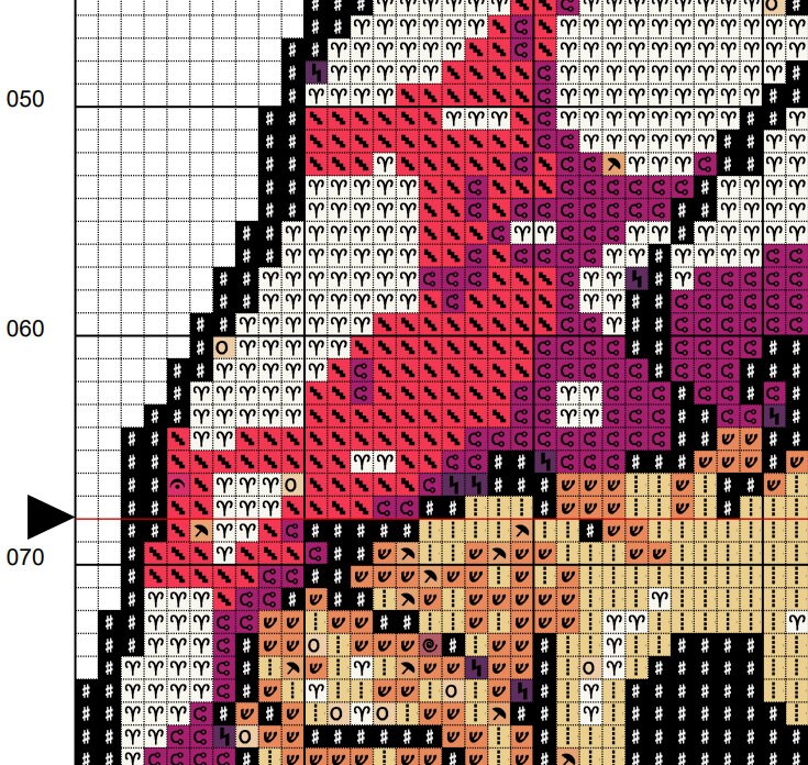 Trippy Cross Stitch Pattern PDF Mushroom Cross Stitch Pattern Hippie ...