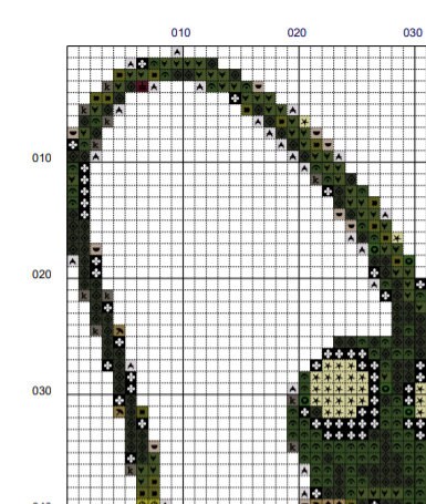 Angler Fish Cross Stitch Pattern-animal Cross Stitch-cross Stitch Funny ...