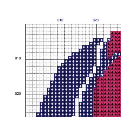 Taco Bell Cross Stitch PDF- Taco Bell-logo Cross Stitch- 90s Cross ...