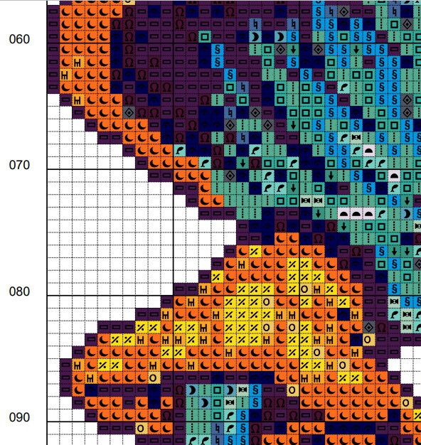 Trippy Cross Stitch Pattern,mushroom Cross Stitch Pattern, Hippie Cross ...
