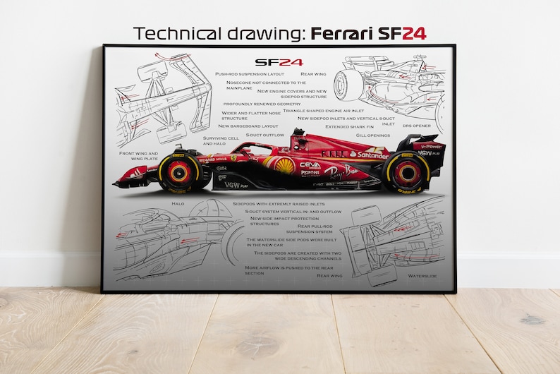 SF-24 Technical Drawing Scuderia Ferrari, Leclerc and Sainz F1, Formula ...