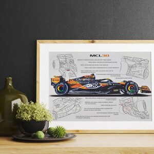 MCL38 Mclaren Painting, Norris, Piastri, F1, Formula-1, F1 Posters, F1 ...