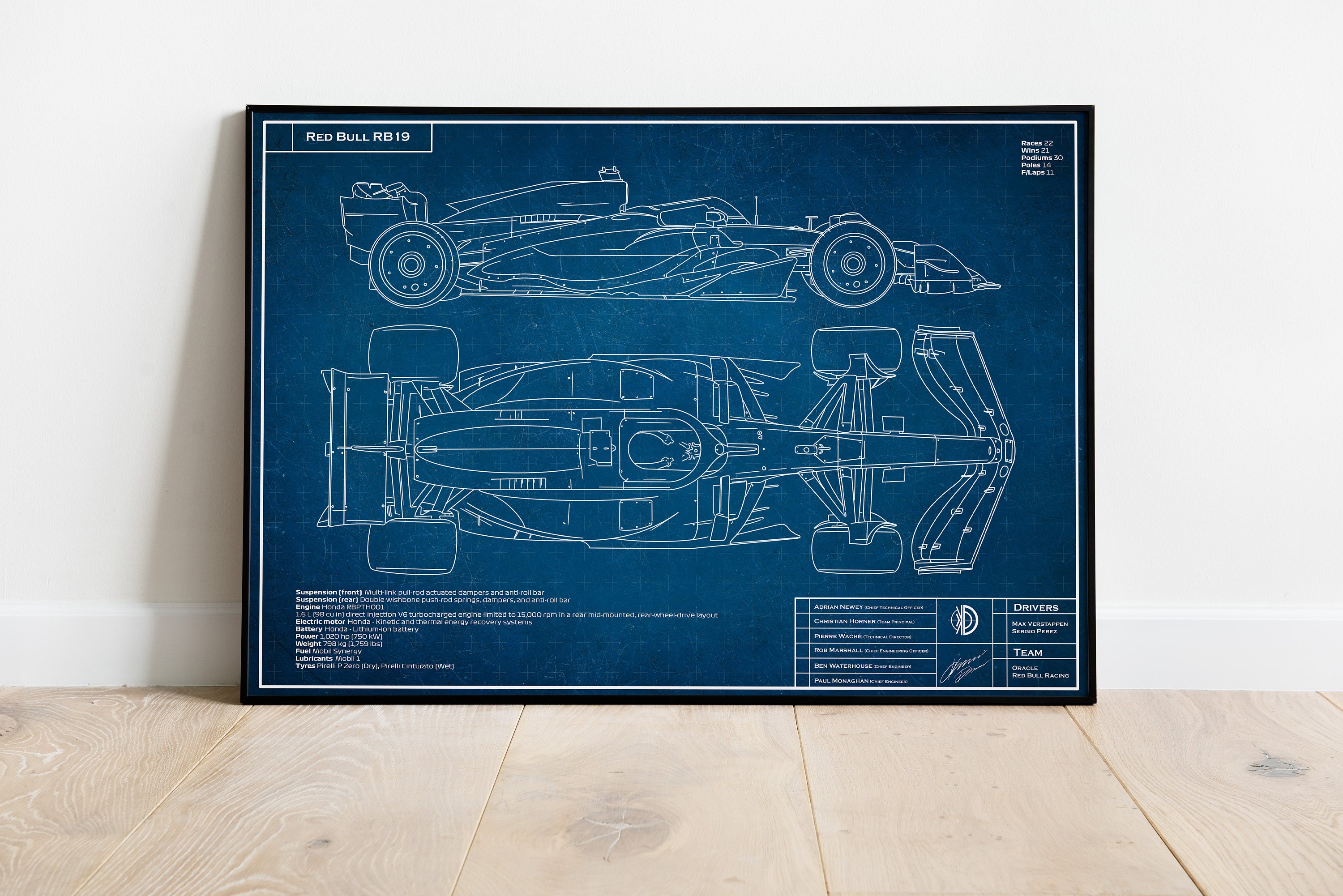 RB19 Red Bull Racing Technical Blueprint, Verstappen, F1, Formula-1, F1 ...